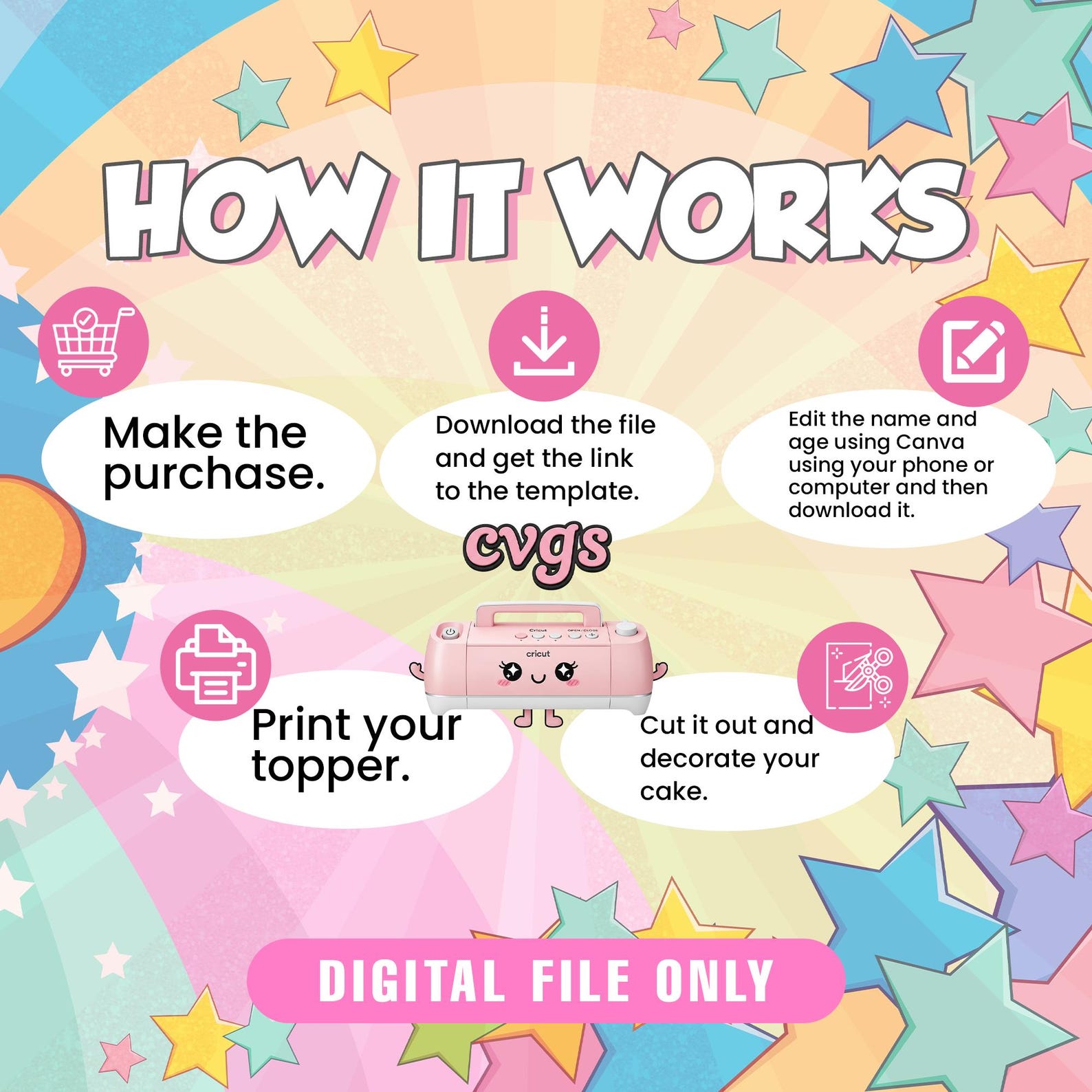 Editable Gabby's Dollhouse Cake Topper, Printable Birthday Party Decor ...