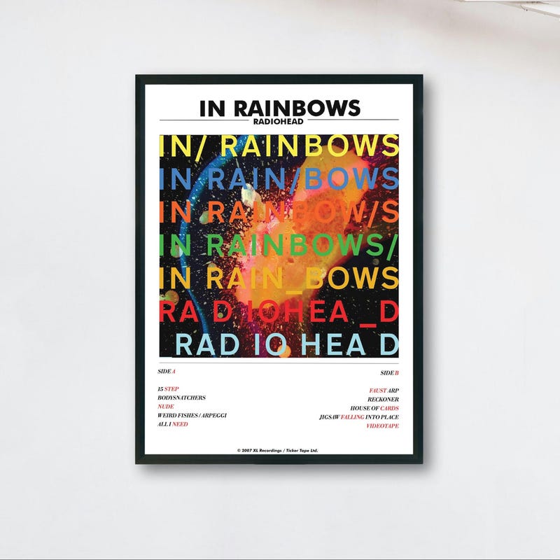 Radiohead Poster - Etsy