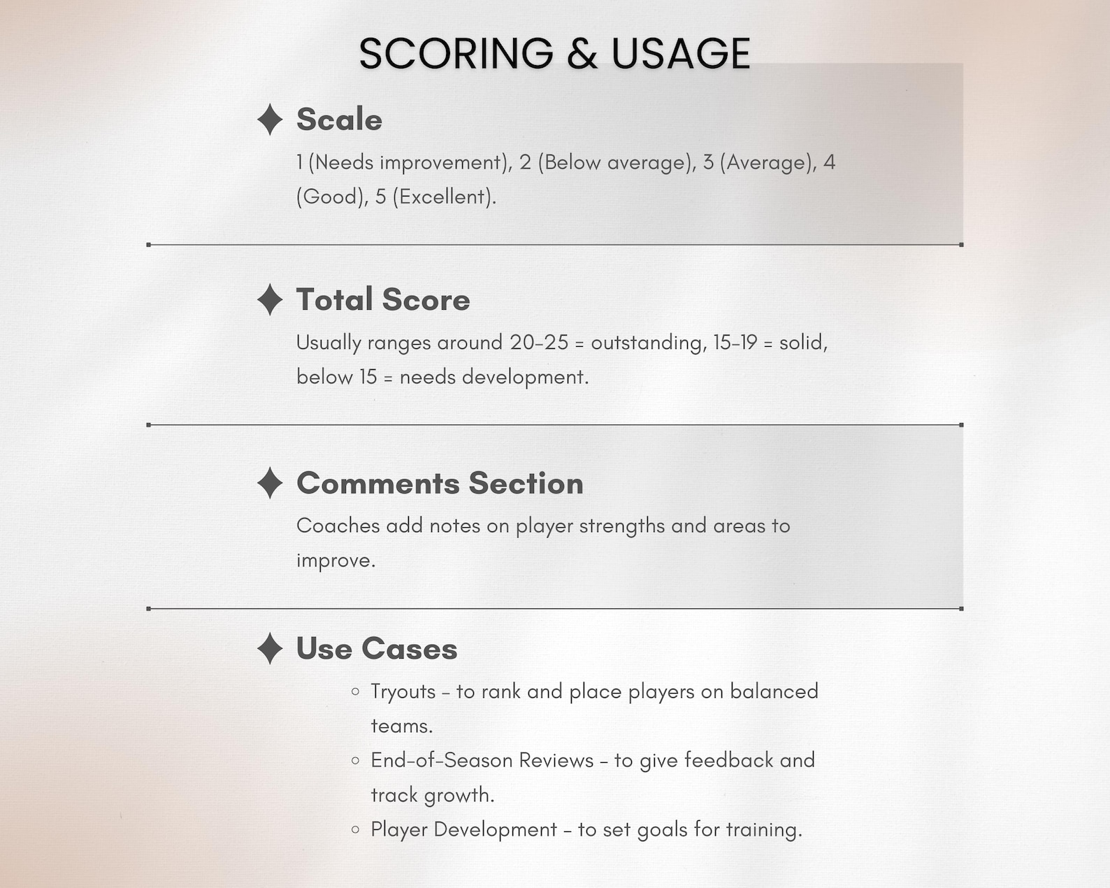 Soccer Player Evaluation Form, Printable Player Evalution Sheet for ...