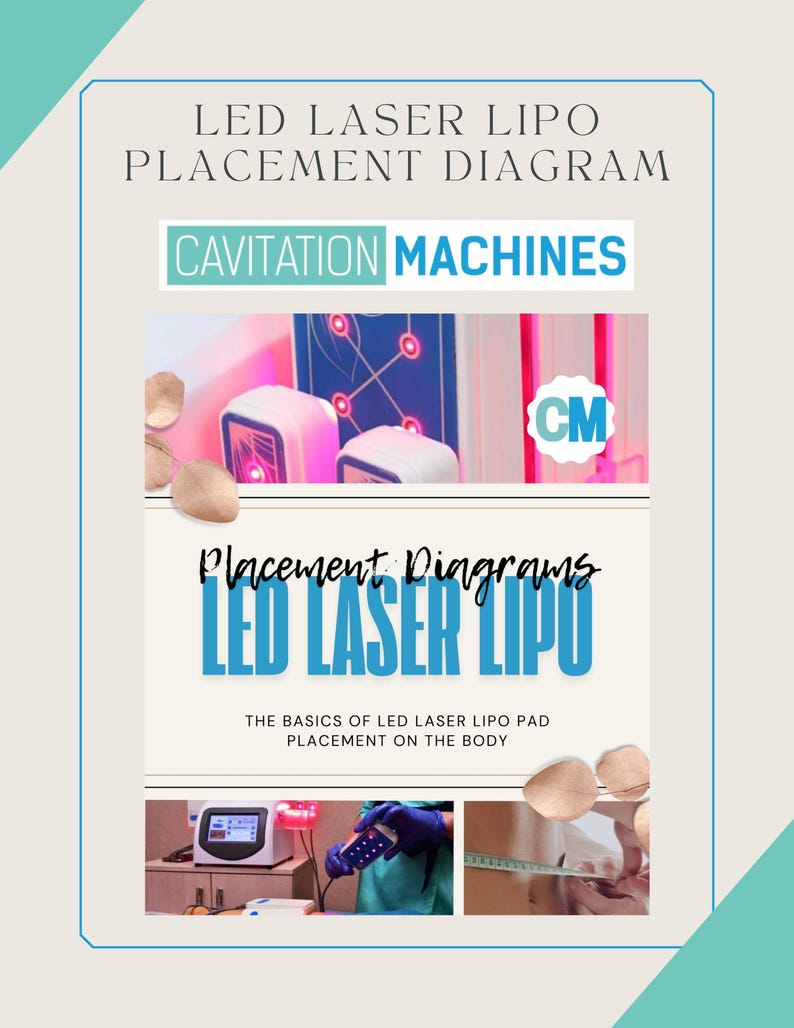 Shape Tactics LED Laser Lipo Placement Diagrams - Etsy