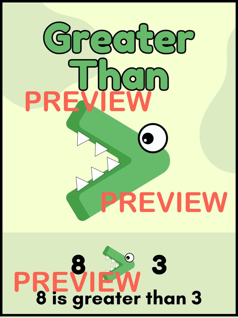 Greater Than/less Than Alligator Math Posters - Cute Pastel Style - Etsy