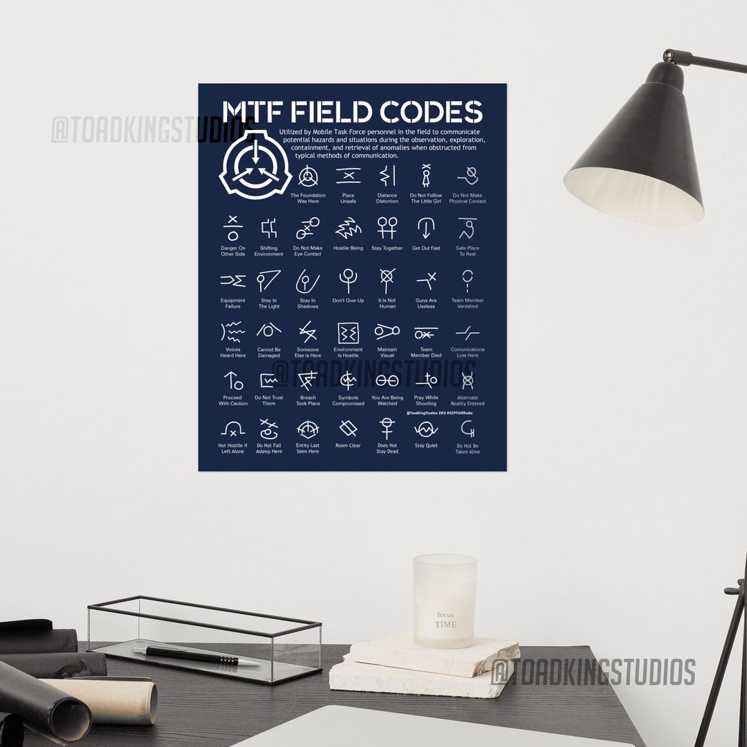 Mobile Task Force Field Codes Poster by Toadking (original Creator ...