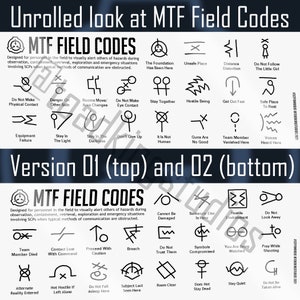 MTF Field Codes Mug 2021 Redesign V.01 - POD - Etsy
