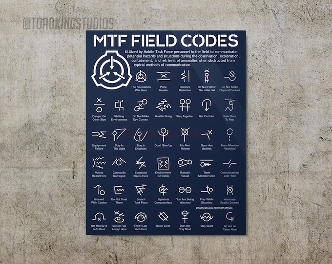 MTF Field Codes Metal Prints - Multiple Sizes Available - SCP ...