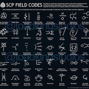 MTF Field Codes Mug 2021 Redesign V.01 - POD - Etsy