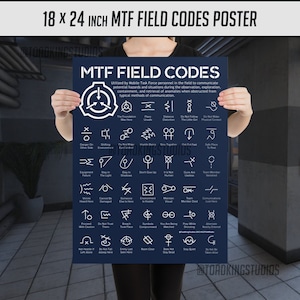 Mobile Task Force Field Codes Poster by Toadking (original Creator ...