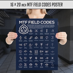 Mobile Task Force Field Codes Poster by Toadking (original Creator ...