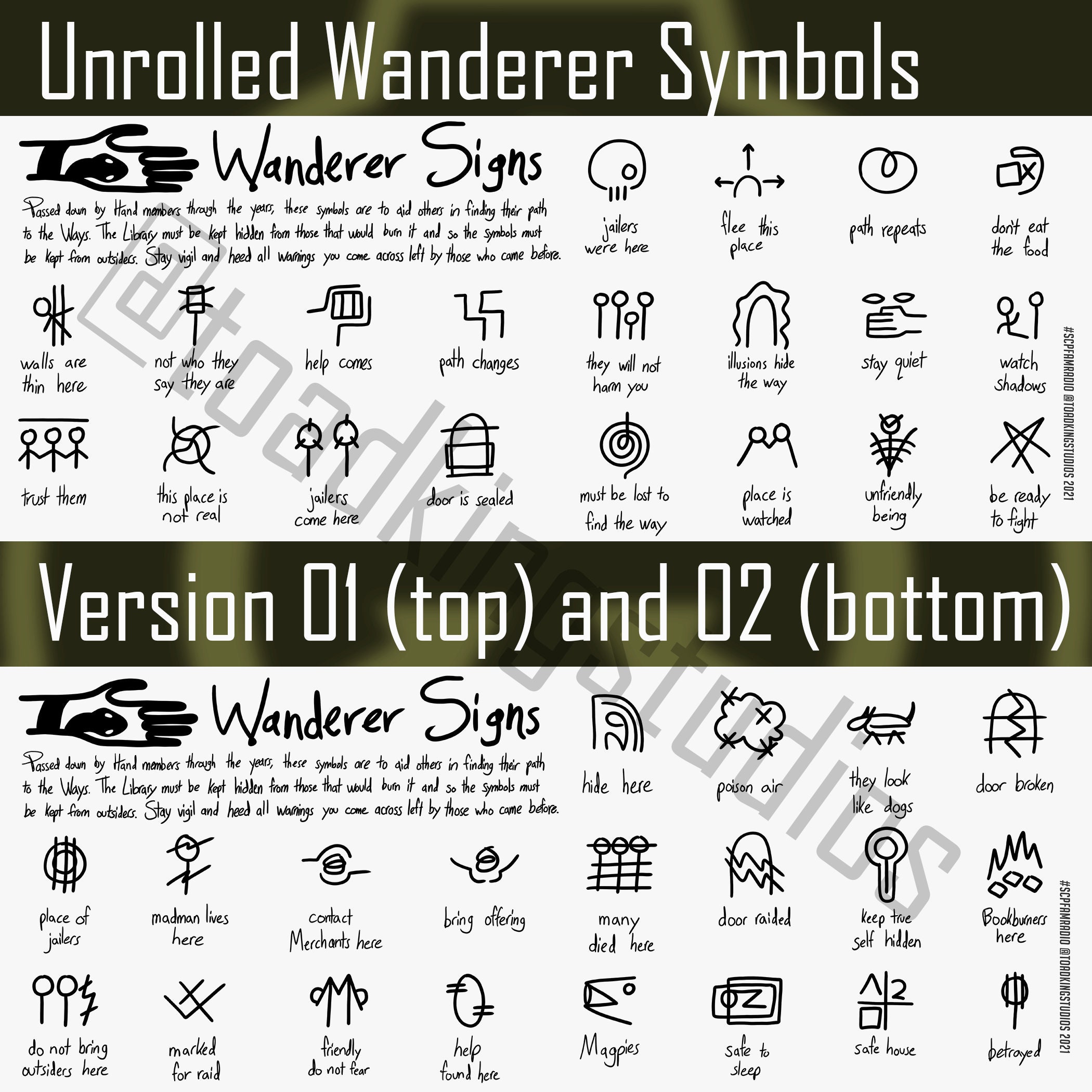 Wanderer Symbols Mug Version 01 POD - Etsy