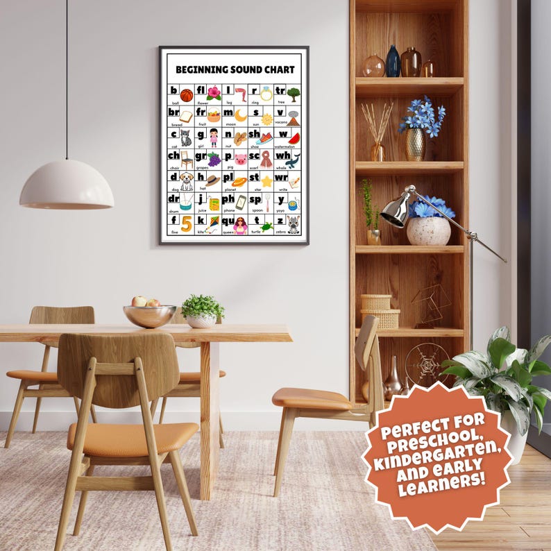 Beginning Sounds Chart | Preschool & Kindergarten Phonics Learning ...