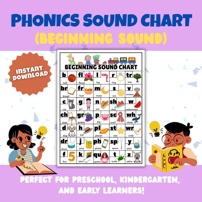 Beginning Sounds Chart | Preschool & Kindergarten Phonics Learning ...