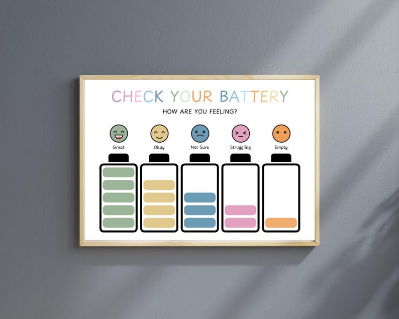 Kids Feelings Chart Poster • Check Your Battery Mood (digital Download ...