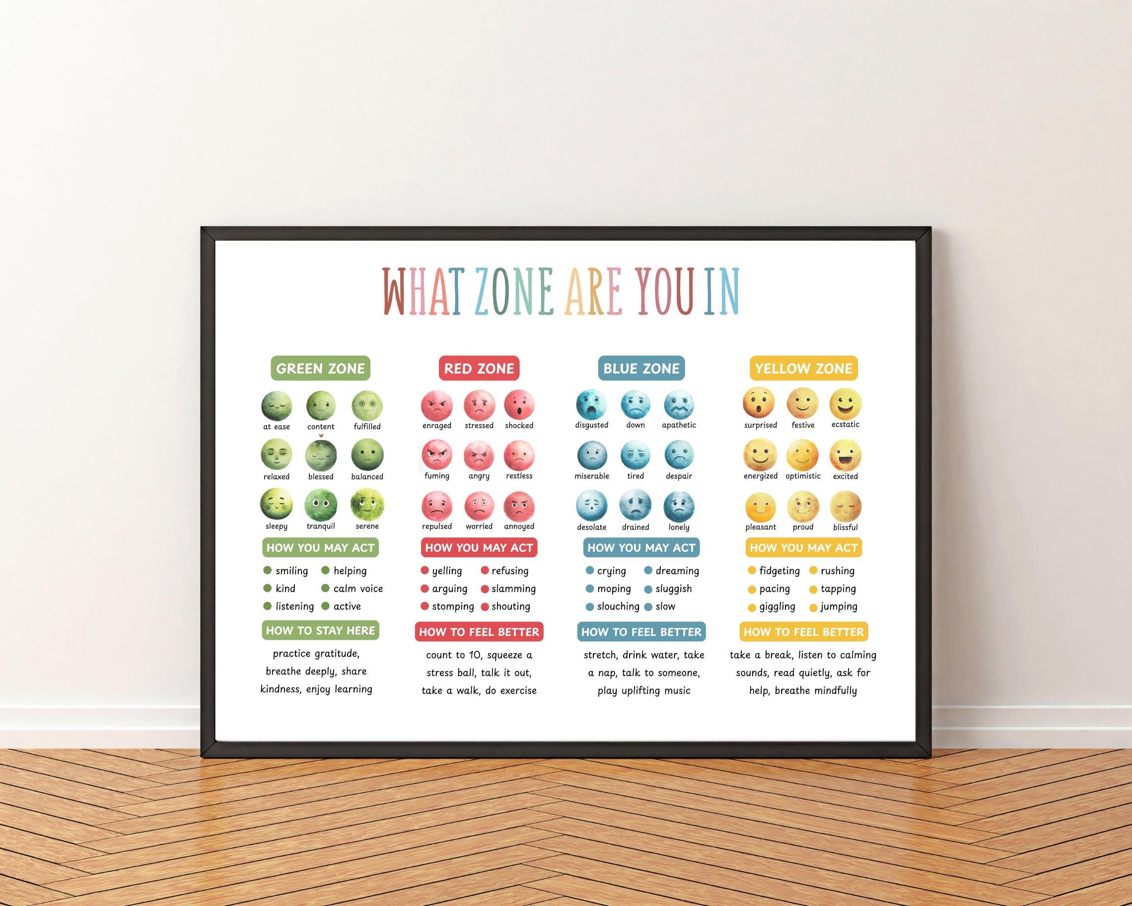 Zones of Regulation Poster: SEL Classroom Office Chart (digital ...