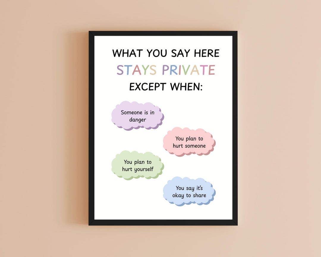 Therapy Office Confidentiality Poster | Psychology Decor (digital ...