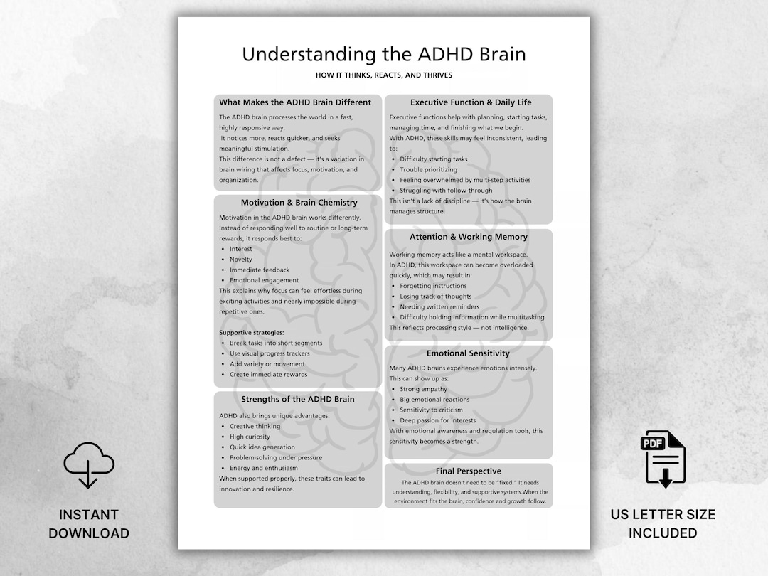 Understanding the ADHD Brain Printable, ADHD Education Sheet, Executive ...