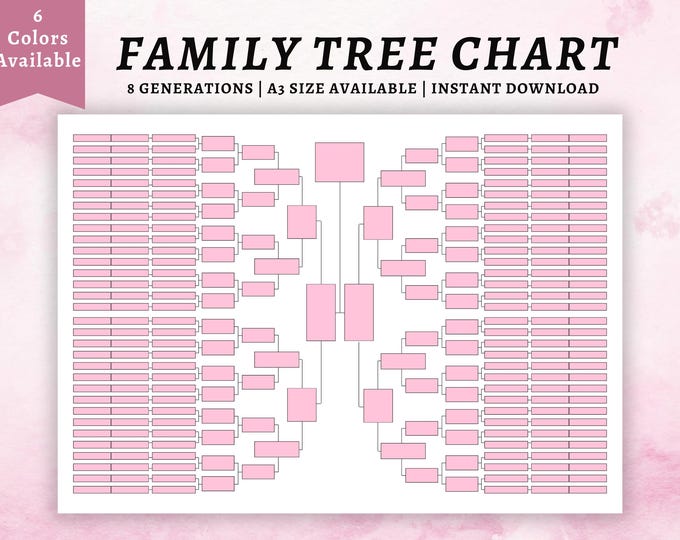 Printable Family Tree Chart - 8 Generations. Family Tree Templates ...