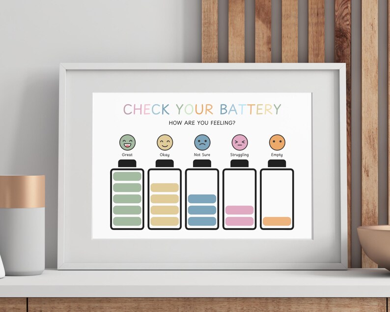 Kids Feelings Chart Poster • Check Your Battery Mood (digital Download ...