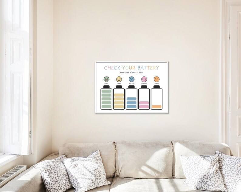 Kids Feelings Chart Poster • Check Your Battery Mood (digital Download ...