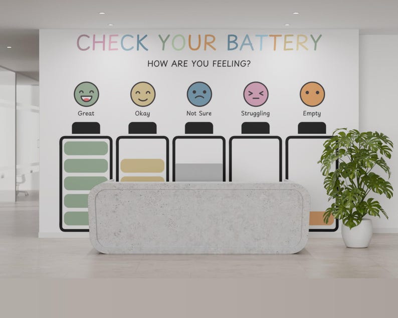 Kids Feelings Chart Poster • Check Your Battery Mood (digital Download ...