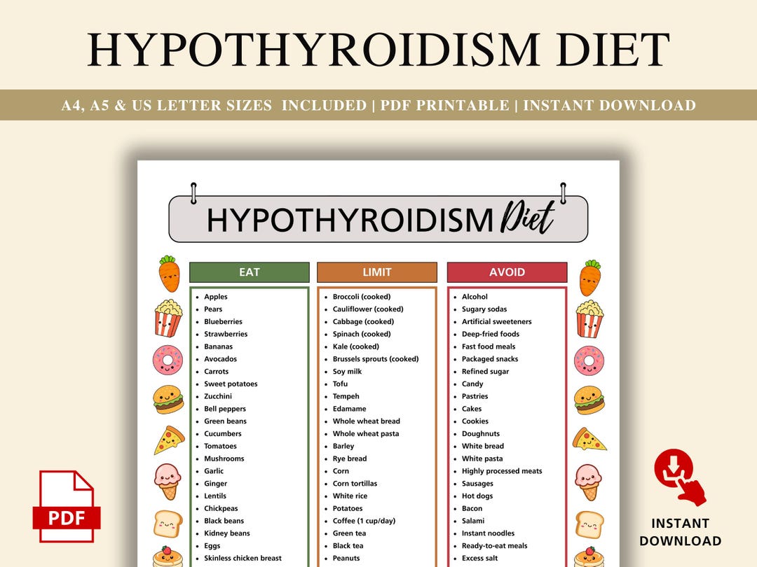 Hypothyroidism Diet Food List | Thyroid Support, Meal Guide (PDF) - Etsy