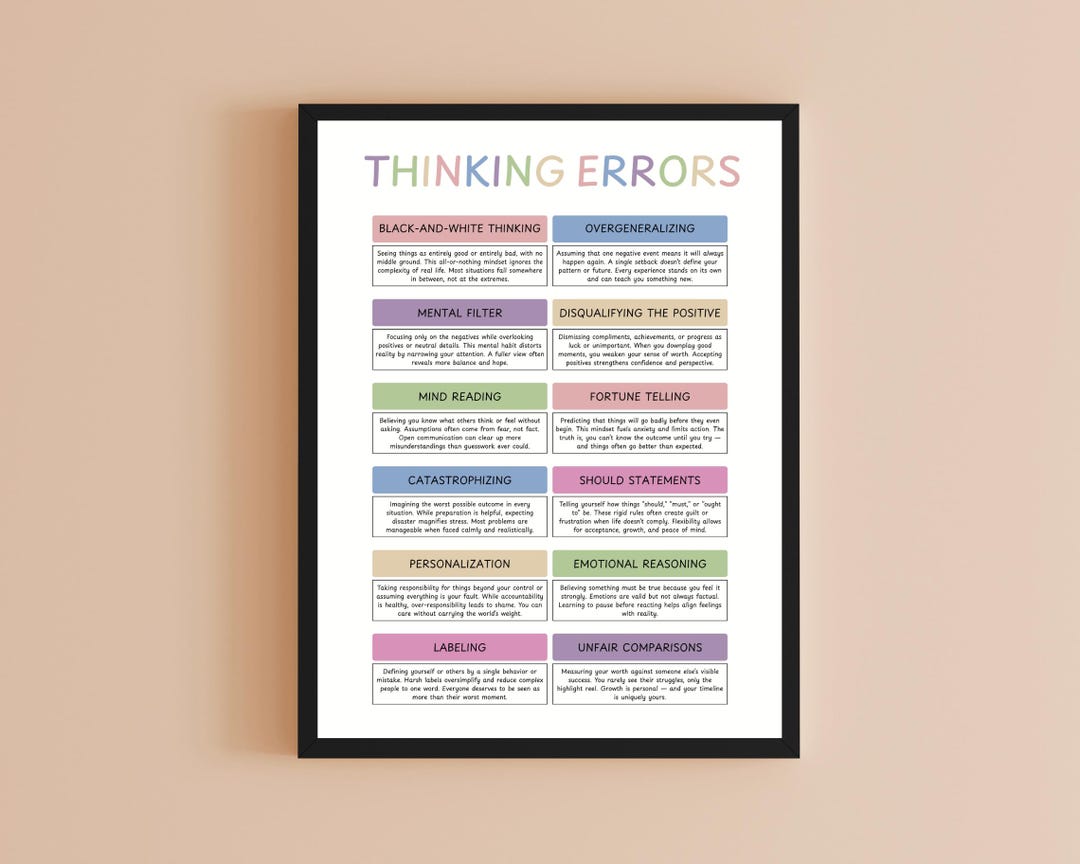 Cognitive Distortions Poster: Therapy Office Decor (digital Download ...