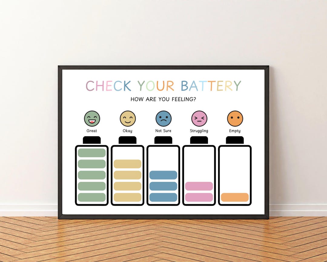 Kids Feelings Chart Poster • Check Your Battery Mood (digital Download ...