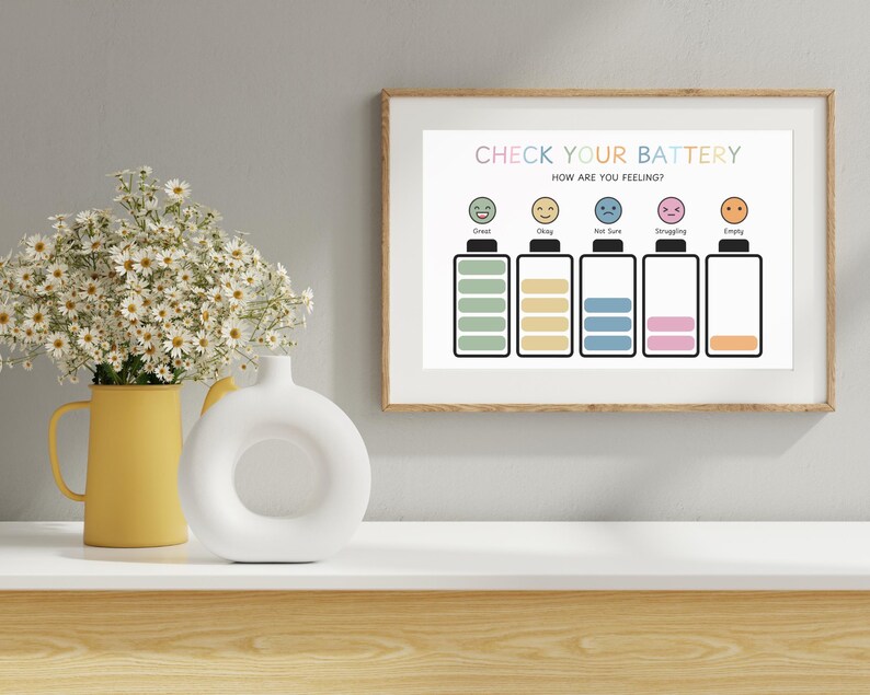Kids Feelings Chart Poster • Check Your Battery Mood (digital Download ...