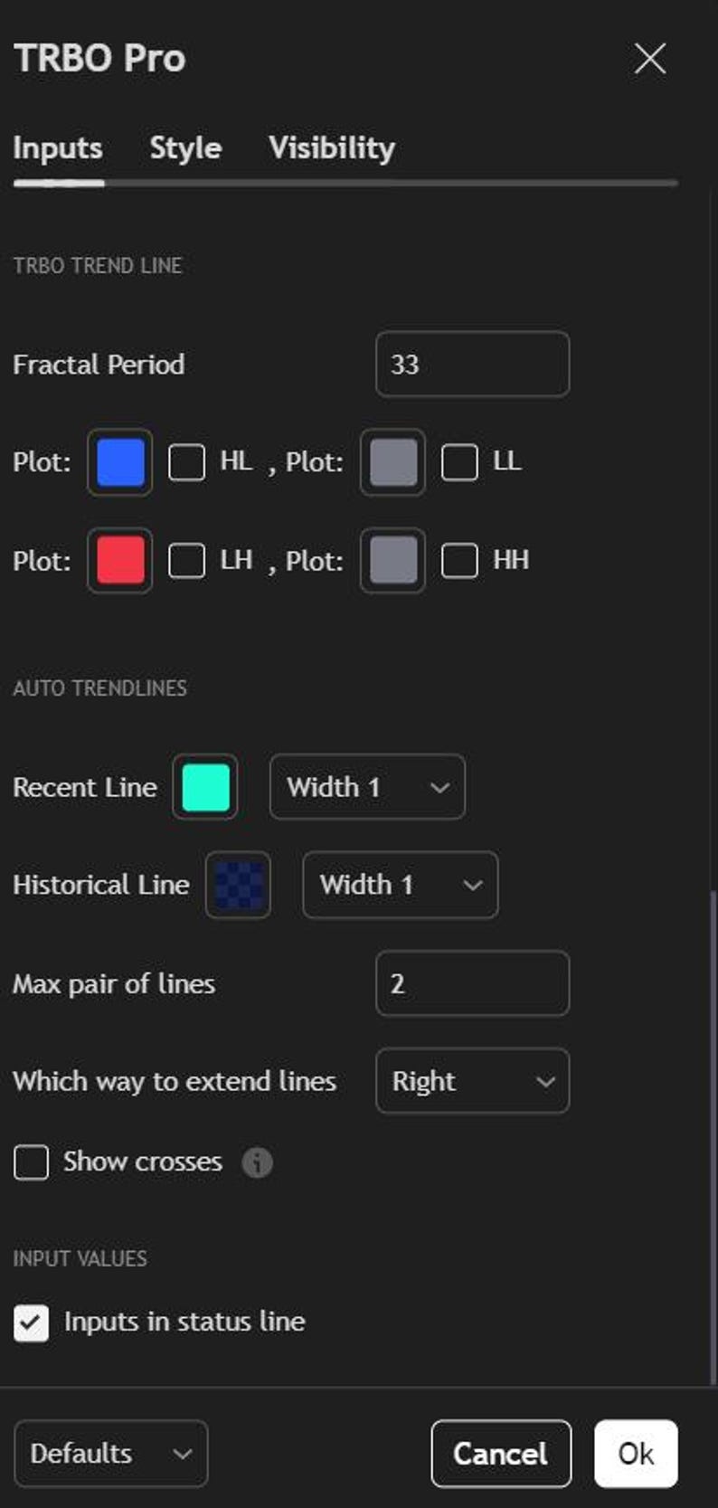 TRBO Pro AI Tradingview Indicator: Non-repaint SSL Hybrid, Keltner ...