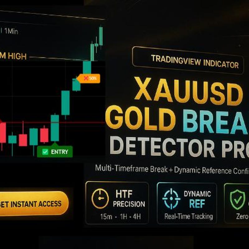 Gold Trading Indicator - Etsy