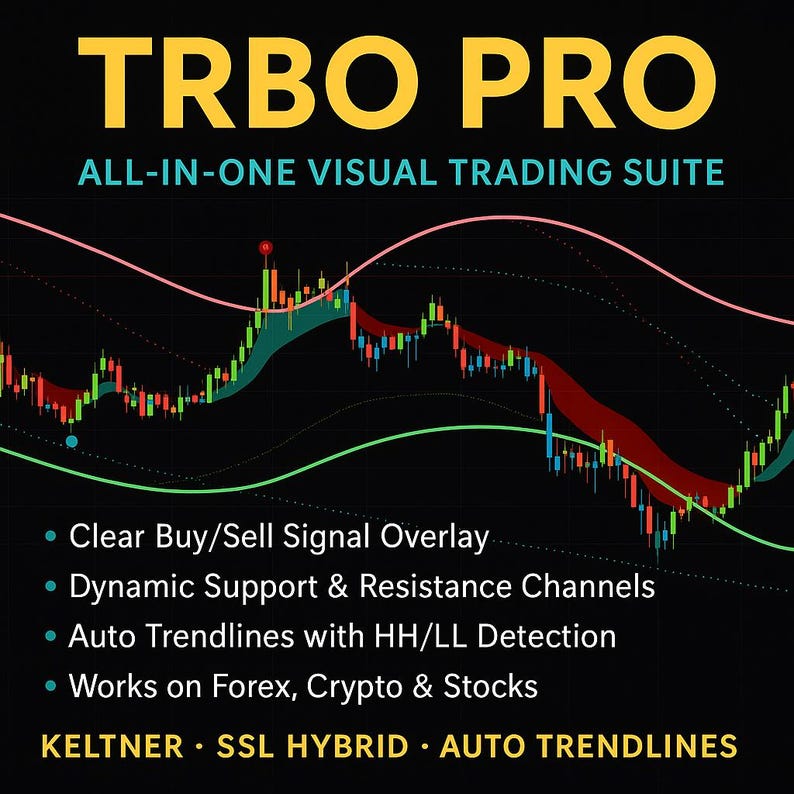 TRBO Pro AI – Smart Tradingview Indicator | Non-repaint SSL Hybrid ...