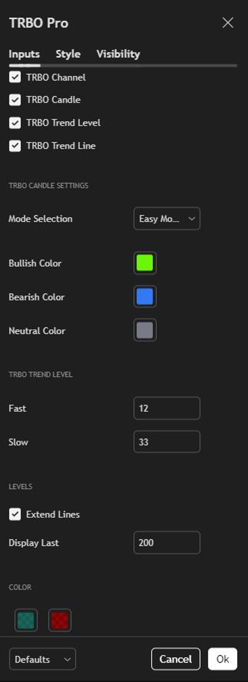 TRBO Pro AI Tradingview Indicator: Non-repaint SSL Hybrid, Keltner ...