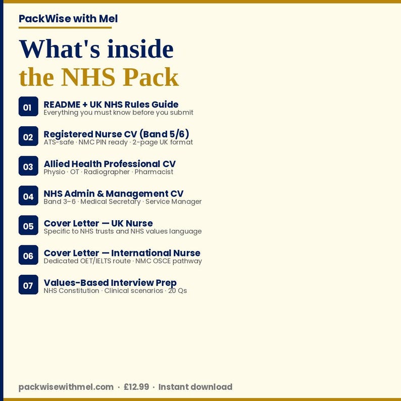NHS Healthcare CV Pack – Nurse, Allied Health, Admin Interview Prep ...