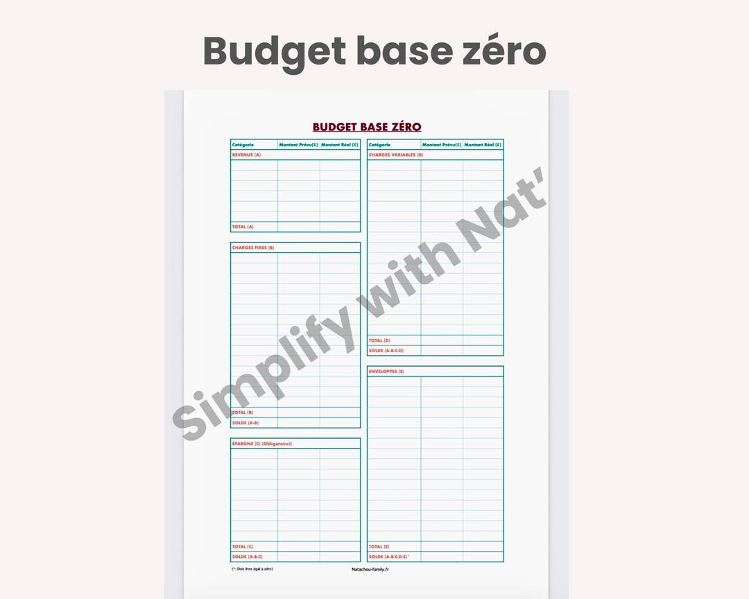 Zero-based Budget – Printable PDF File to Organize Your Family Finances ...