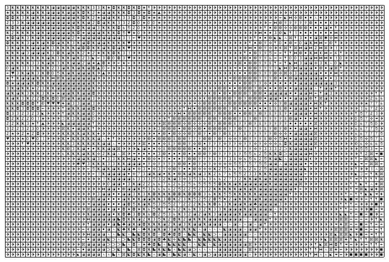 Macaw & Cockatoo Bird Cross Stitch Pattern PDF Digital Download Modern ...