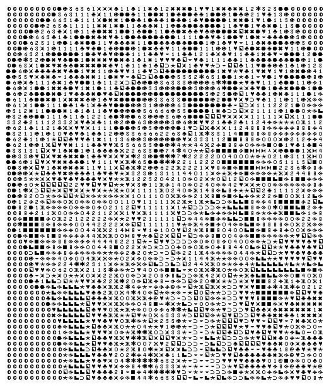 Weird Human Neck Anatomy Digital Cross Stitch Pattern PDF | Etsy