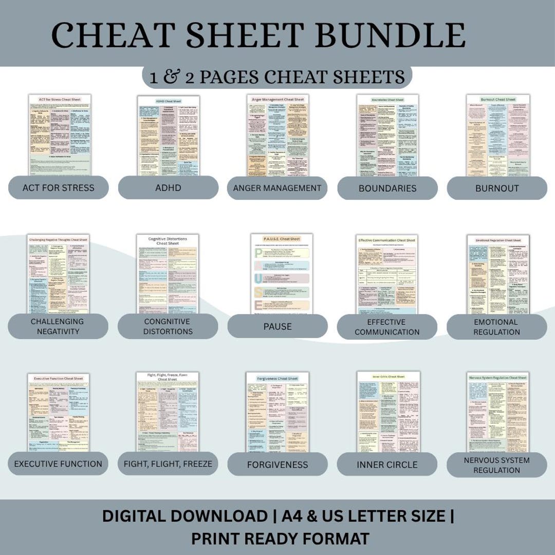 Therapy Cheat Sheet Bundle | for Counselors, Therapists & Coaches ...