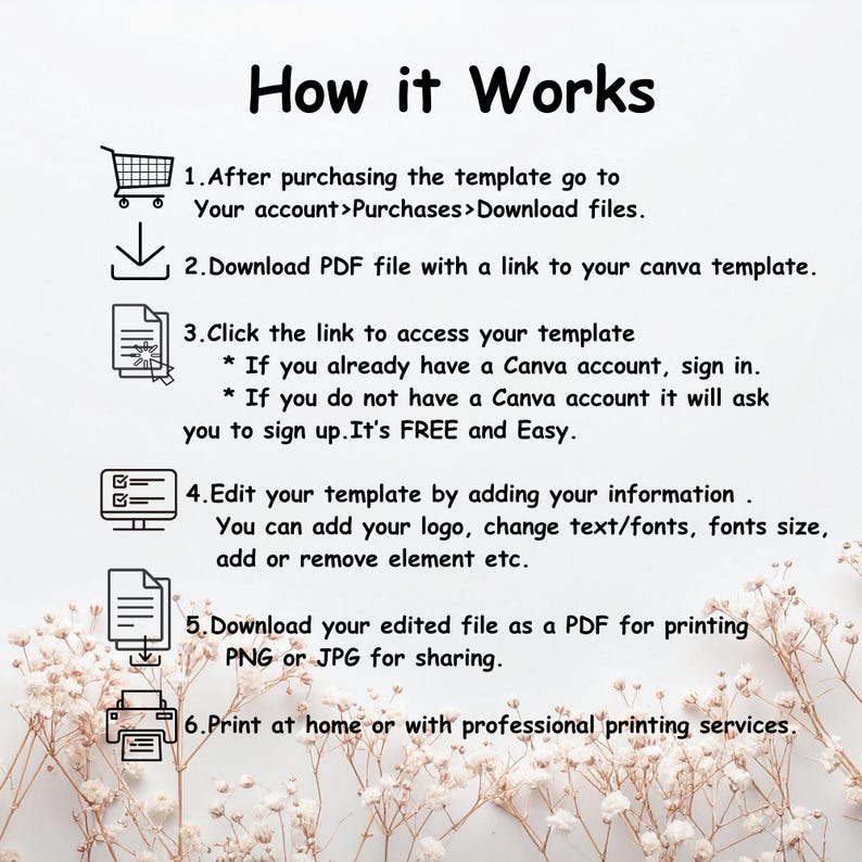 Celebration of Life Funeral Poster Template – Canva Memorial Sign With ...