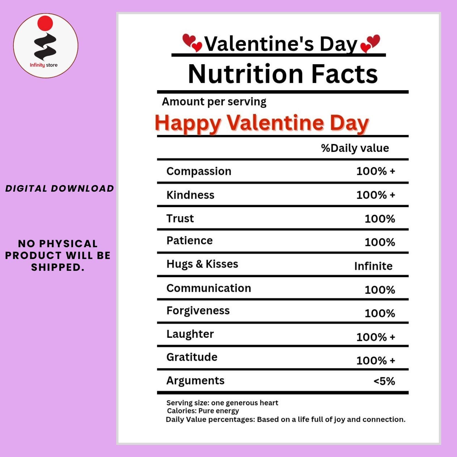 Valentine's Day Nutrition Facts Label Template: Editable Canva Template ...