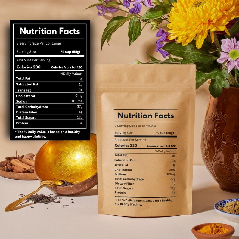 Editable Nutrition Facts Labels Template Bundle: 4x6 Canva Template ...