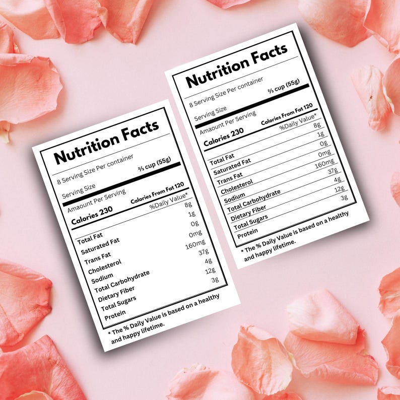 Editable Nutrition Facts Labels Template Bundle: 4x6 Canva Template ...