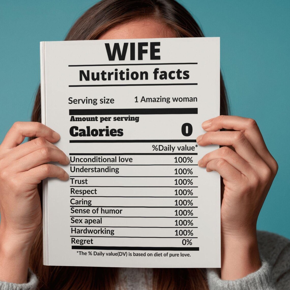 Husband & Wife Nutrition Facts Labels | Couple Wall Art | Wedding Gift ...