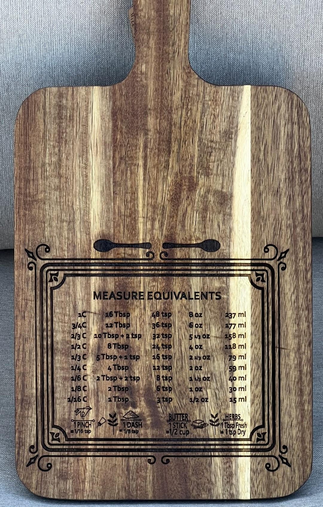 Kitchen Measurement Chart | Kitchen Conversion Chart | Kitchen Cutting ...