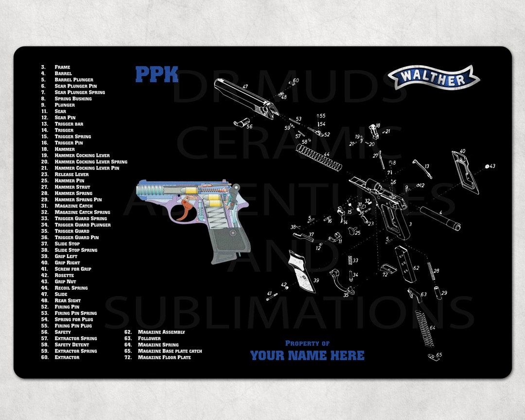 Cleaning Pad - WALTHER Arms - PPK Range Mat - Etsy