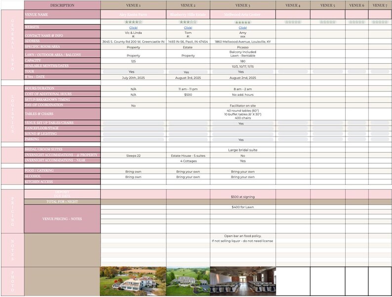 Wedding Venue Comparison Chart - Etsy