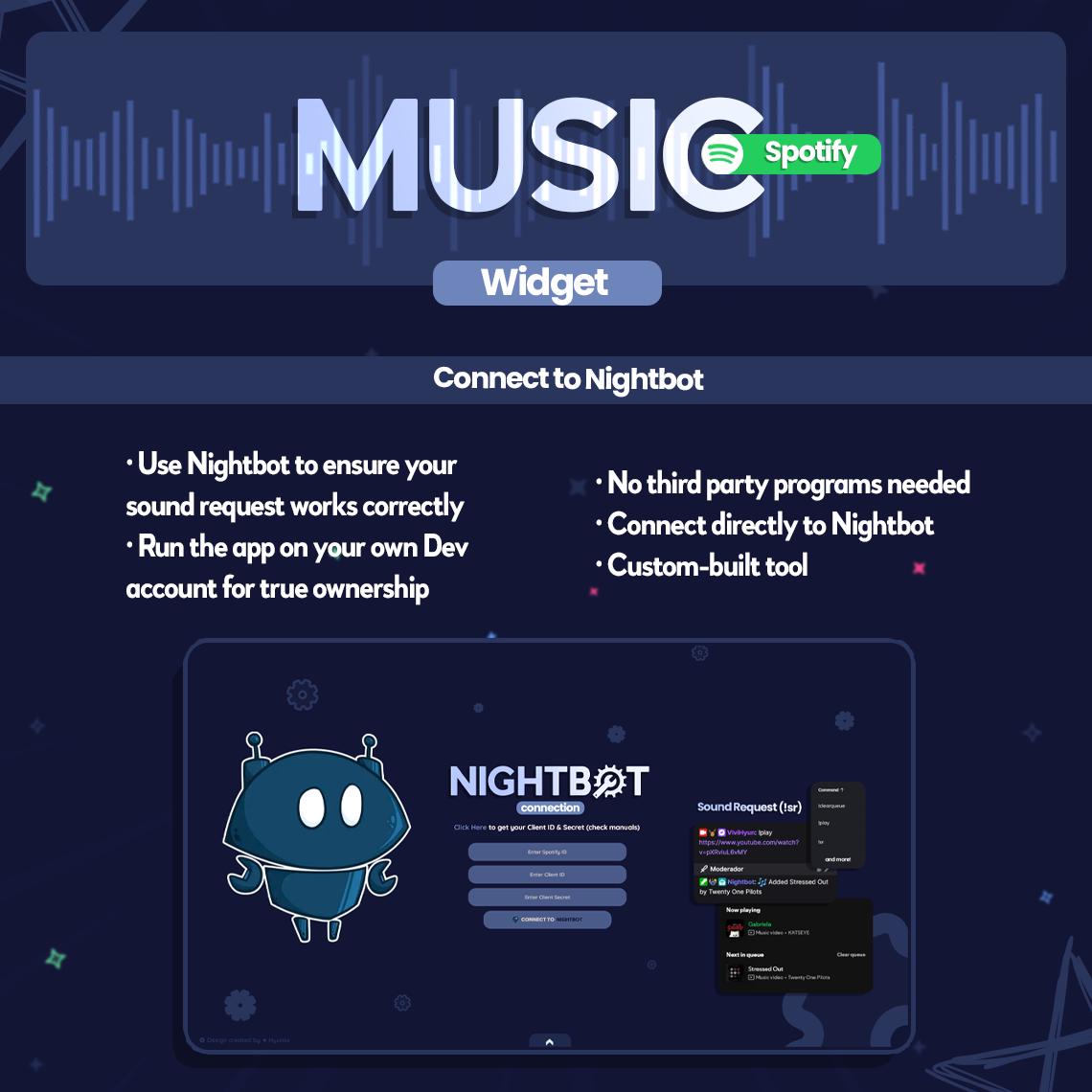 Spotify Now Playing Music Widget for Streamelements & OBS — Twitch ...