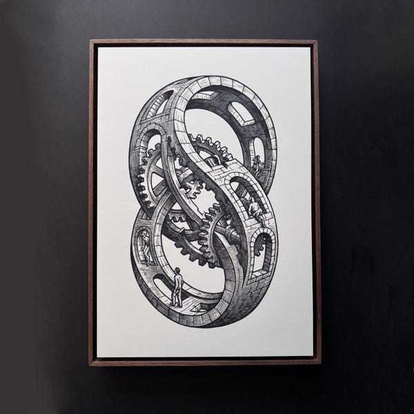 Mobius Gears - Etsy