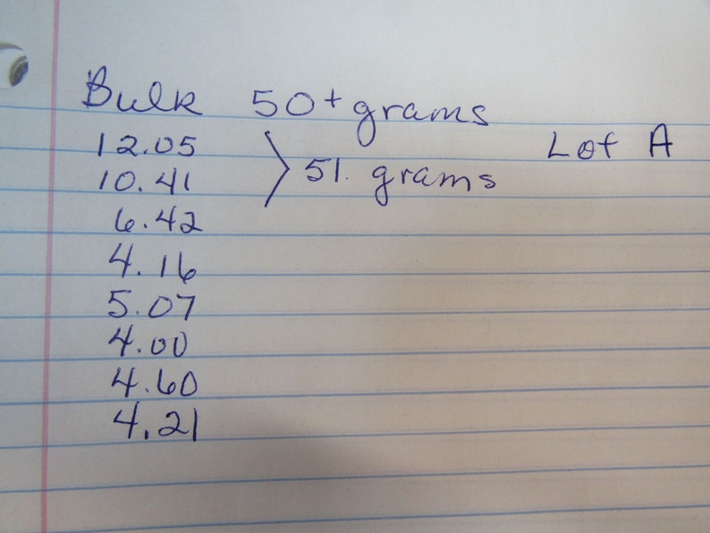 51 Grams Saffordite Assortment/ Cintamani/tektite/ Energy - Etsy