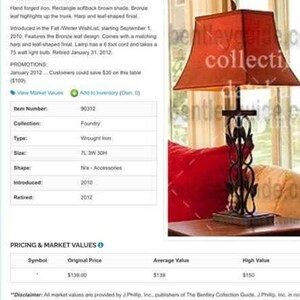 Rare Longaberger Wrought Iron Table Lamp (read Description) - Etsy