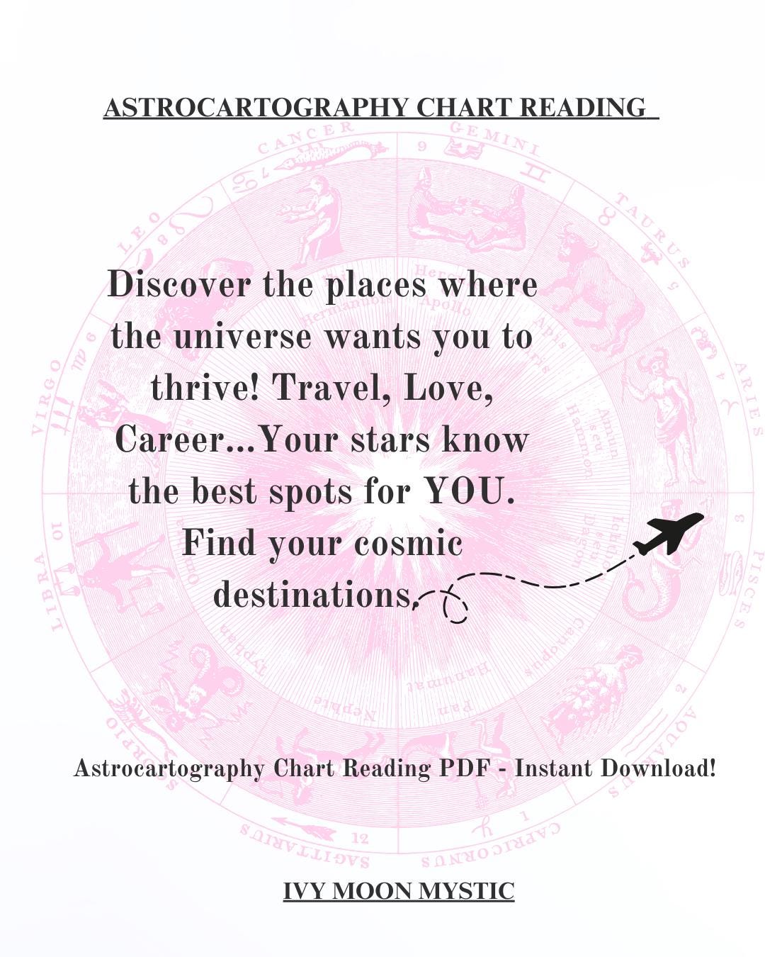 Astrocartography Chart Reading - PDF Download - Etsy