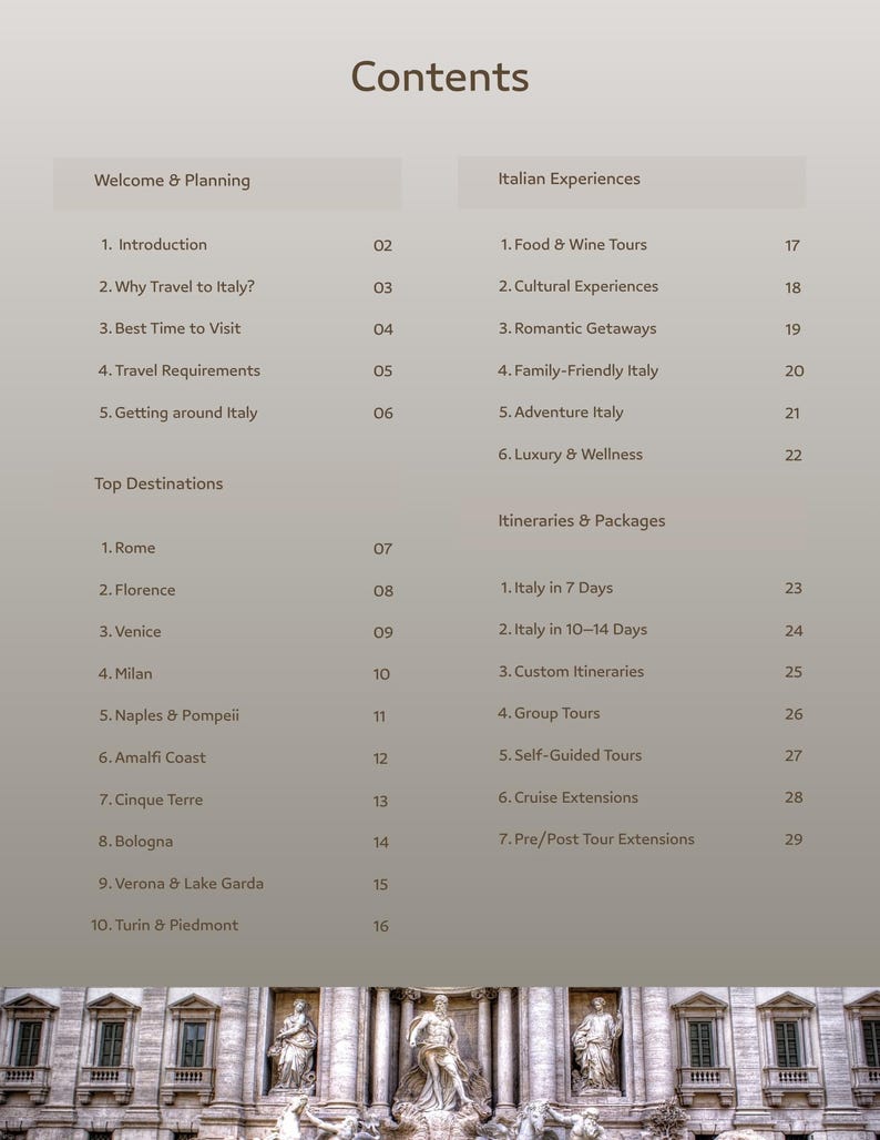 Digital Travel Guide Template | Printable Trip Planner | Itinerary ...