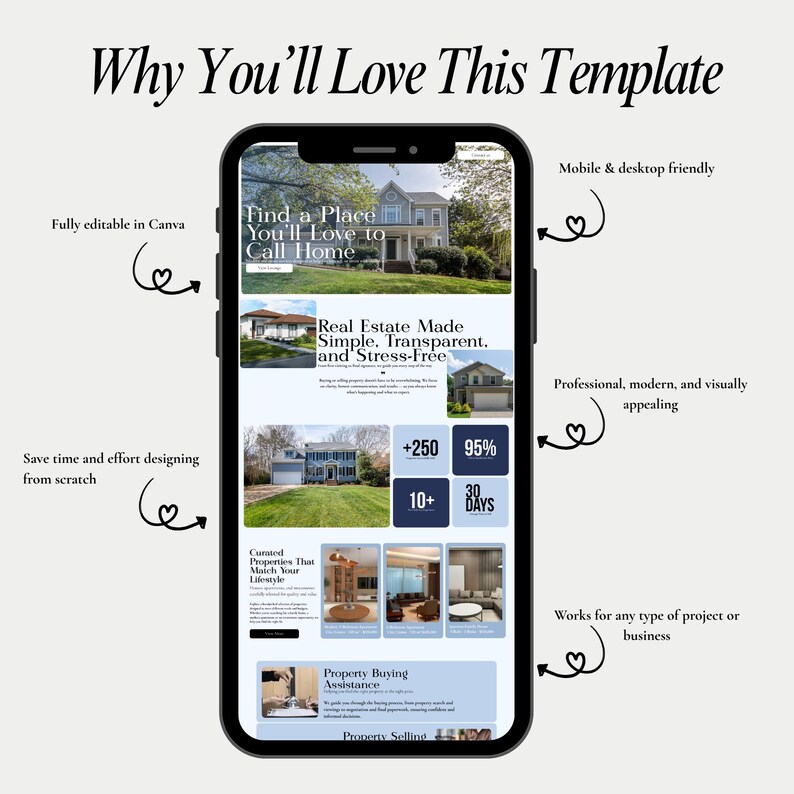 Realtor Website Template | Modern Real Estate Landing Page (canva ...